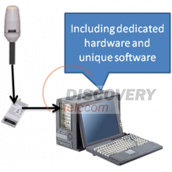 Thuraya Tactical Satellite Interceptor for voice, sms and data monitoring