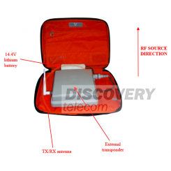 Car opener | Code Grabbers and car key range extender | RKE | KLE ...